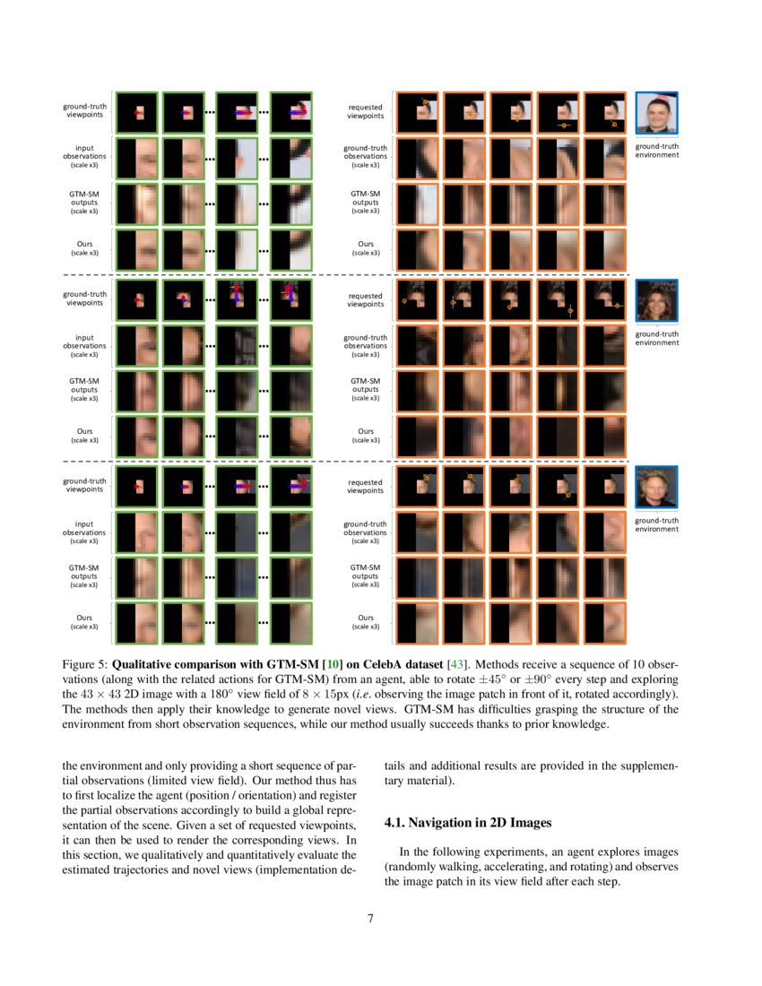 Incremental Scene Synthesis | DeepAI