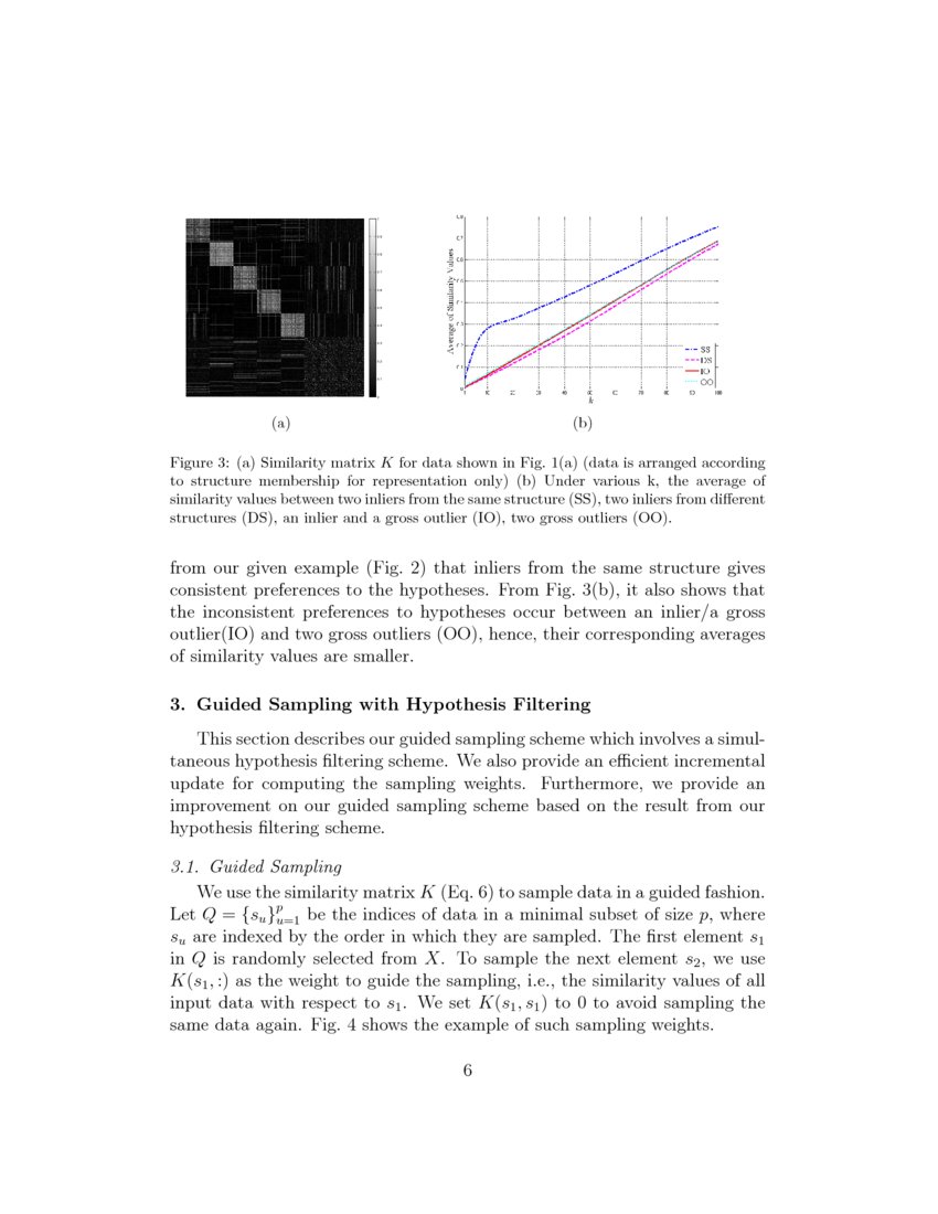 Incremental Top-k List Comparison Approach to Robust Multi-Structure Model Fitting | DeepAI