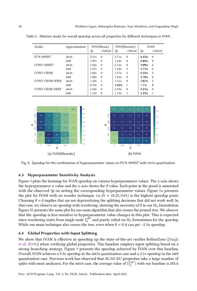 Incremental Verification of Neural Networks | DeepAI