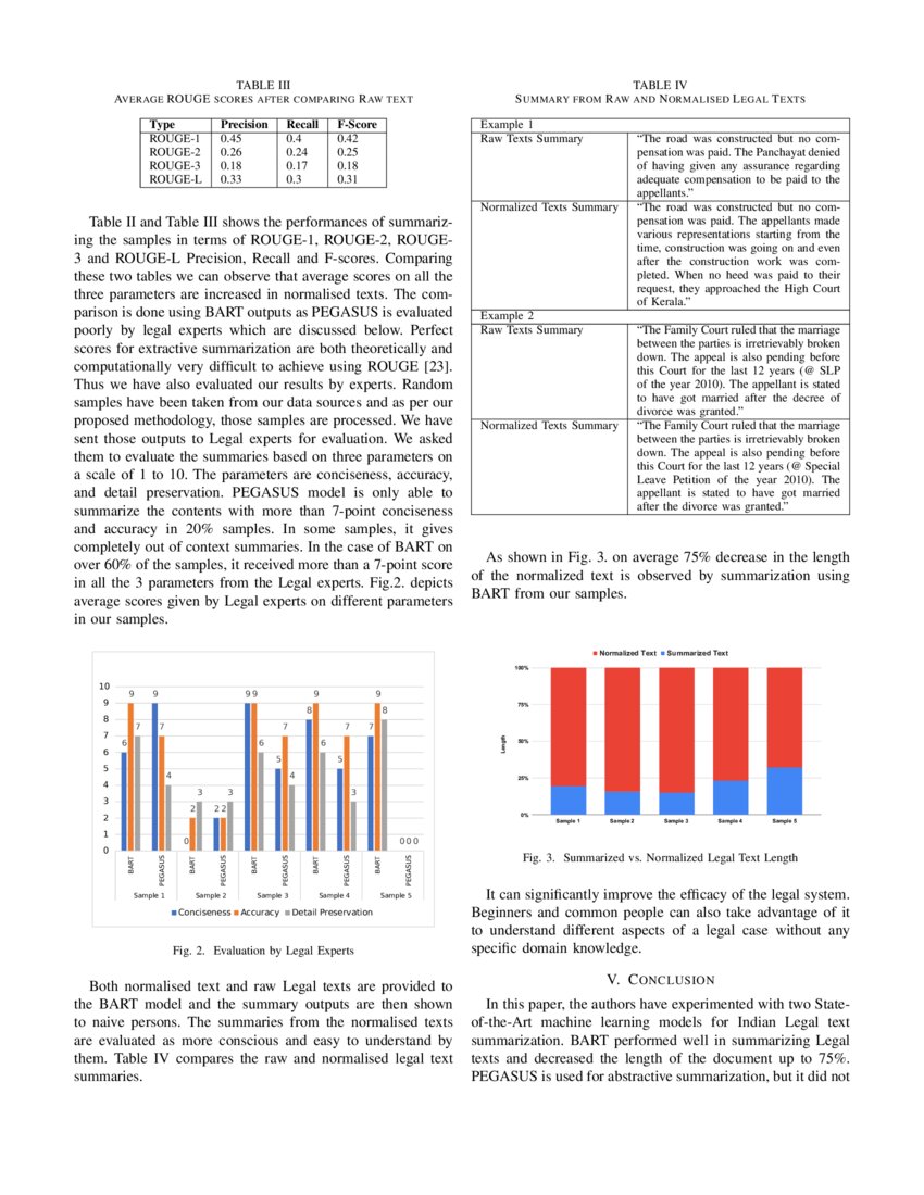Indian Legal Text Summarization: A Text Normalisation-based Approach ...