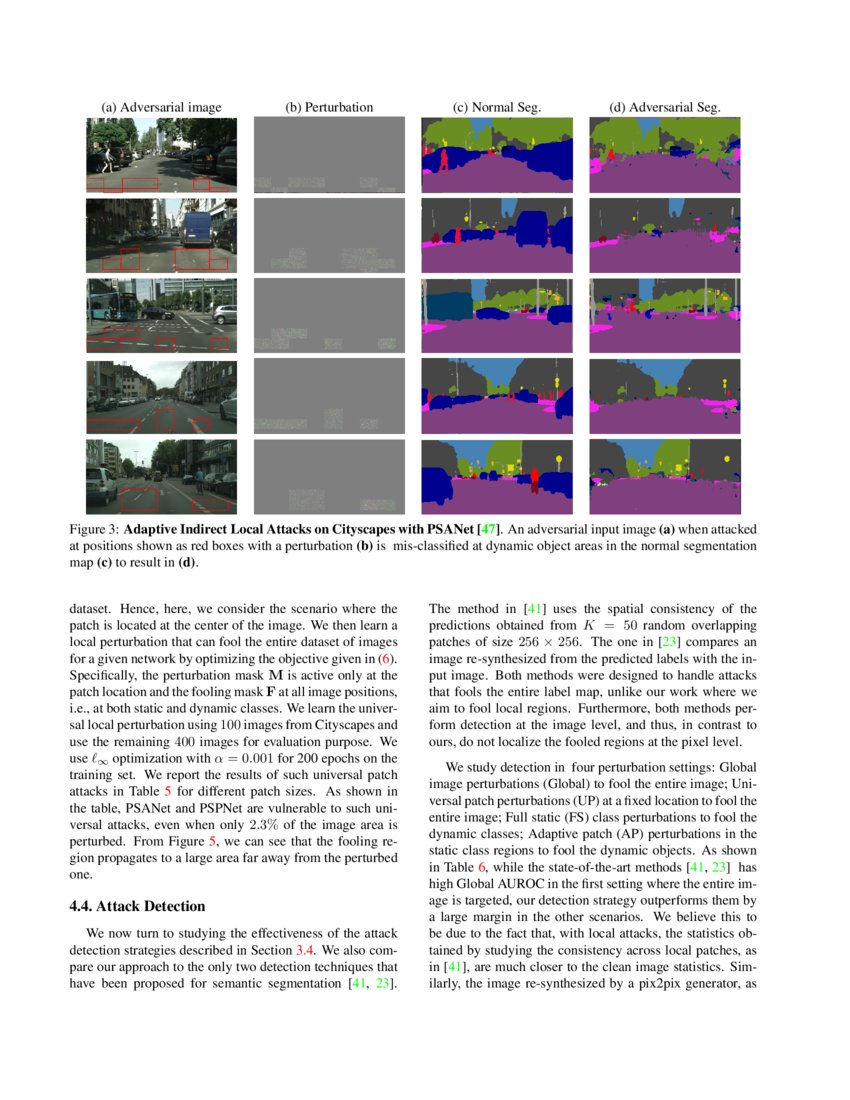 Indirect Local Attacks for Context-aware Semantic Segmentation Networks | DeepAI
