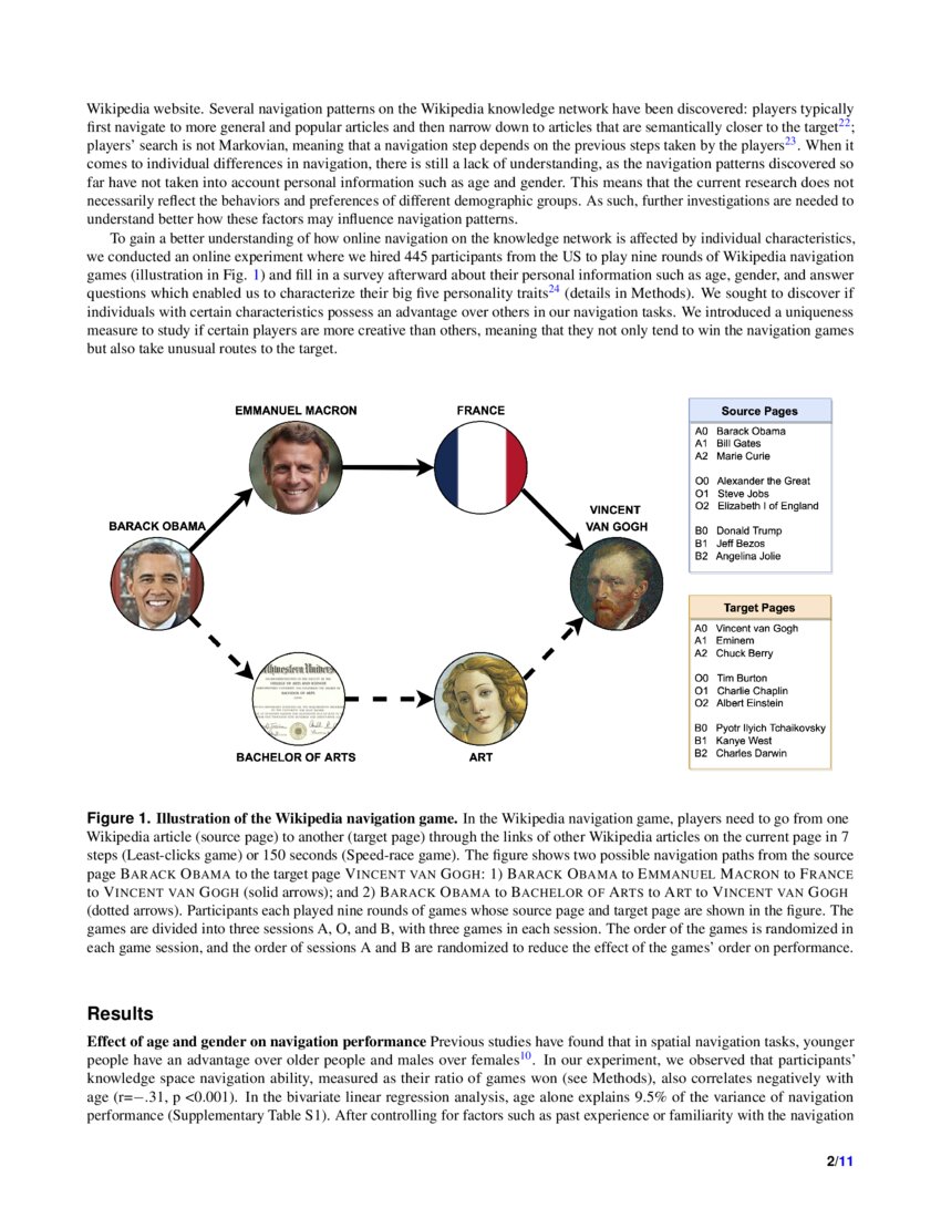 Individual differences in knowledge network navigation | DeepAI
