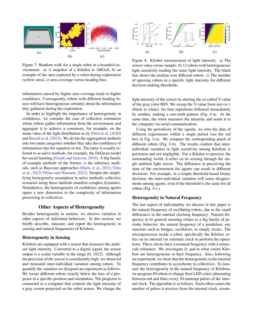Individuality in Swarm Robots with the Case Study of Kilobots: Noise, Bug, or Feature? | DeepAI