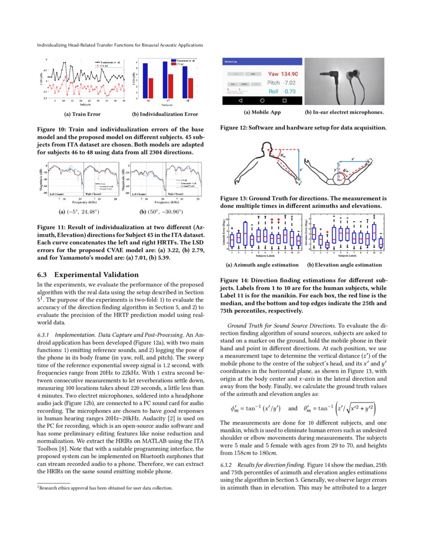 Individualizing Head-Related Transfer Functions for Binaural Acoustic ...