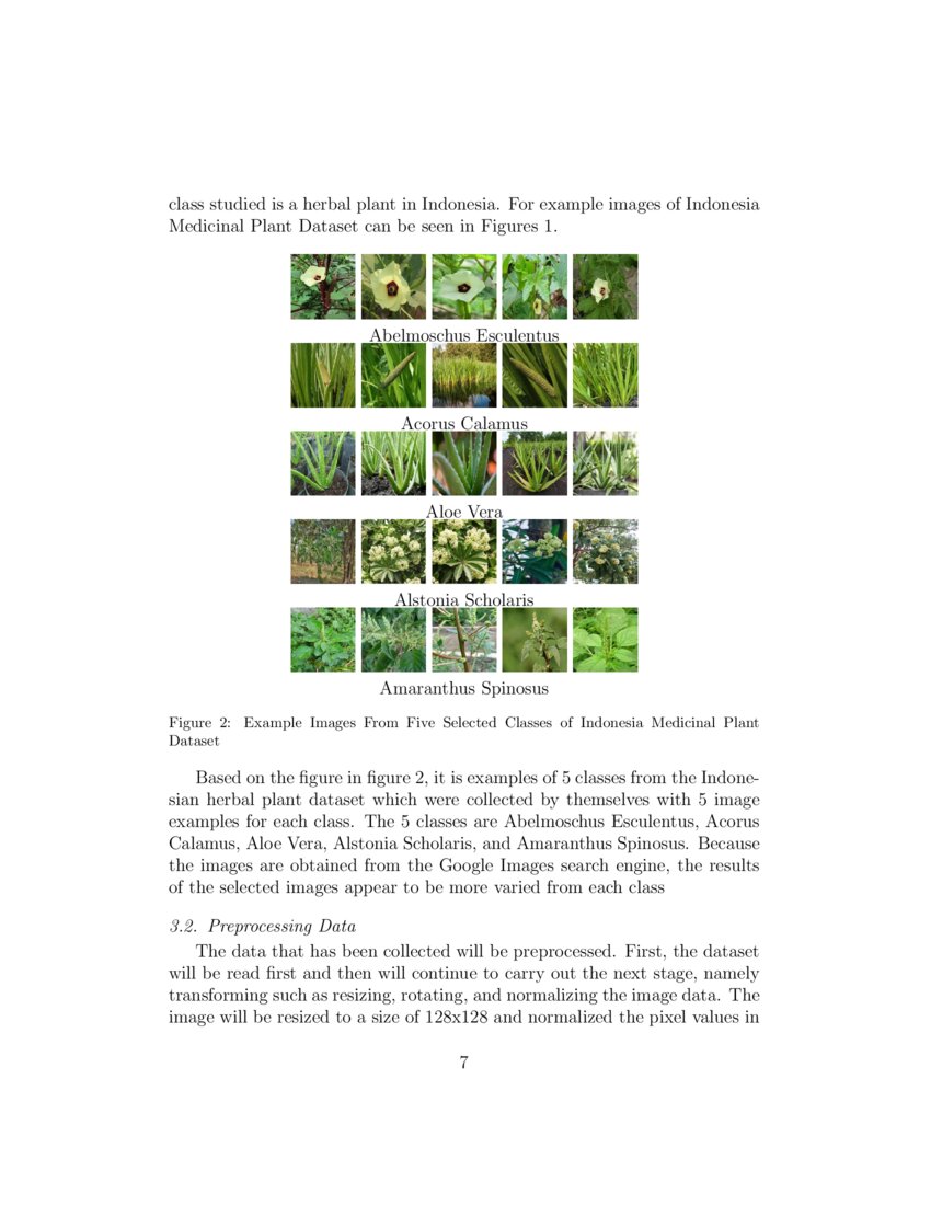 IndoHerb: Indonesia Medicinal Plants Recognition using Transfer ... IndoHerb: Indonesia Medicinal Plants Recognition using Transfer ...