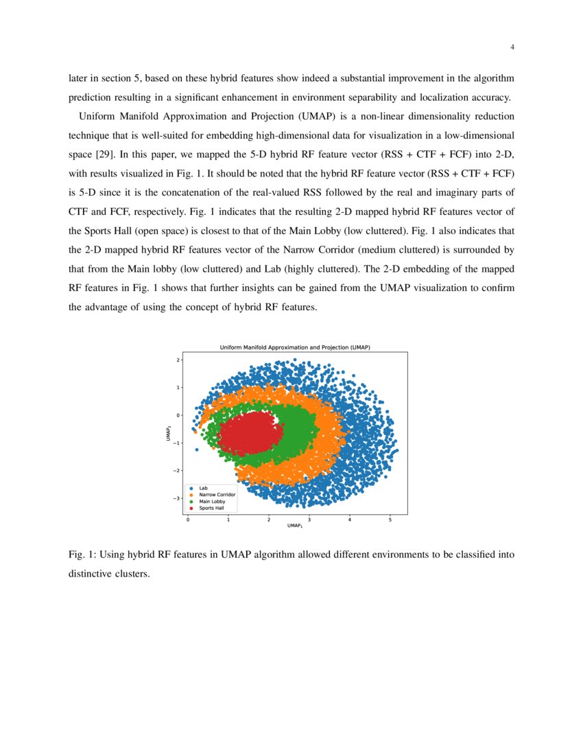 Indoor Localization For Iot Using Adaptive Feature Selection A