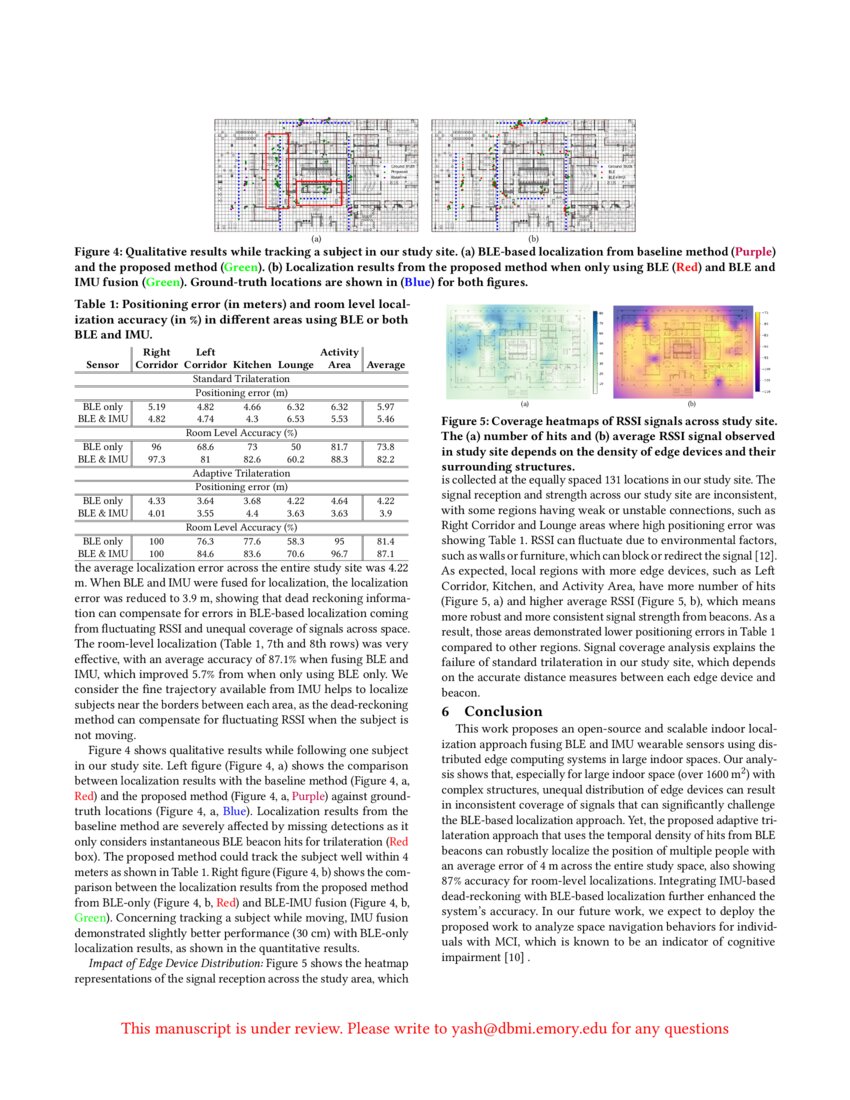 Indoor Localization Using Bluetooth And Inertial Motion Sensors In