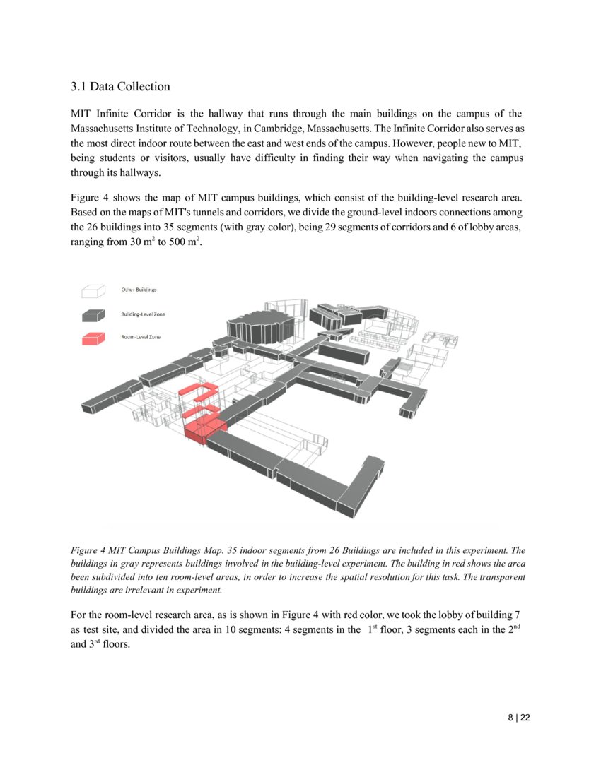 Indoor Space Recognition using Deep Convolutional Neural Network: A ...