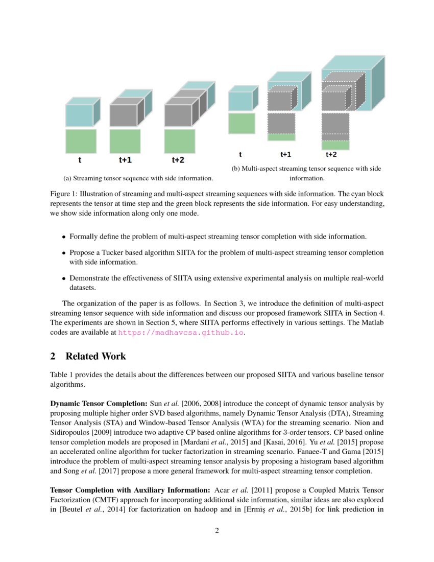Inductive Framework For Multi Aspect Streaming Tensor Completion With