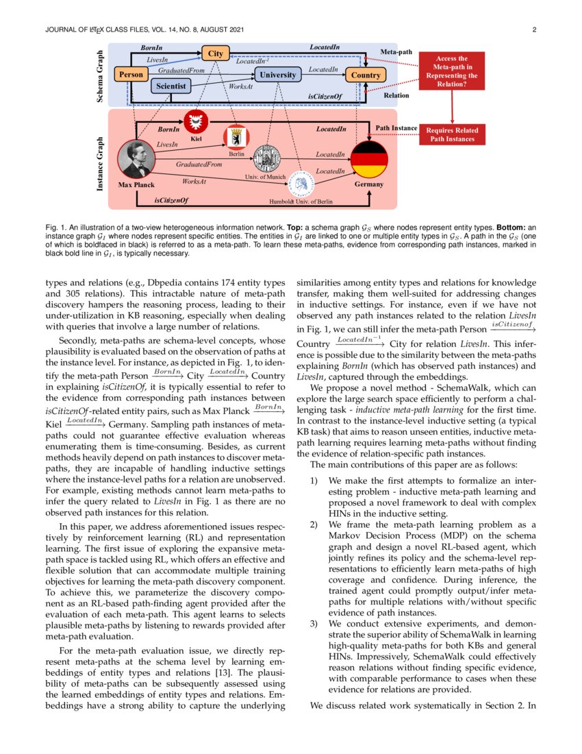 Inductive Meta-path Learning for Schema-complex Heterogeneous ...