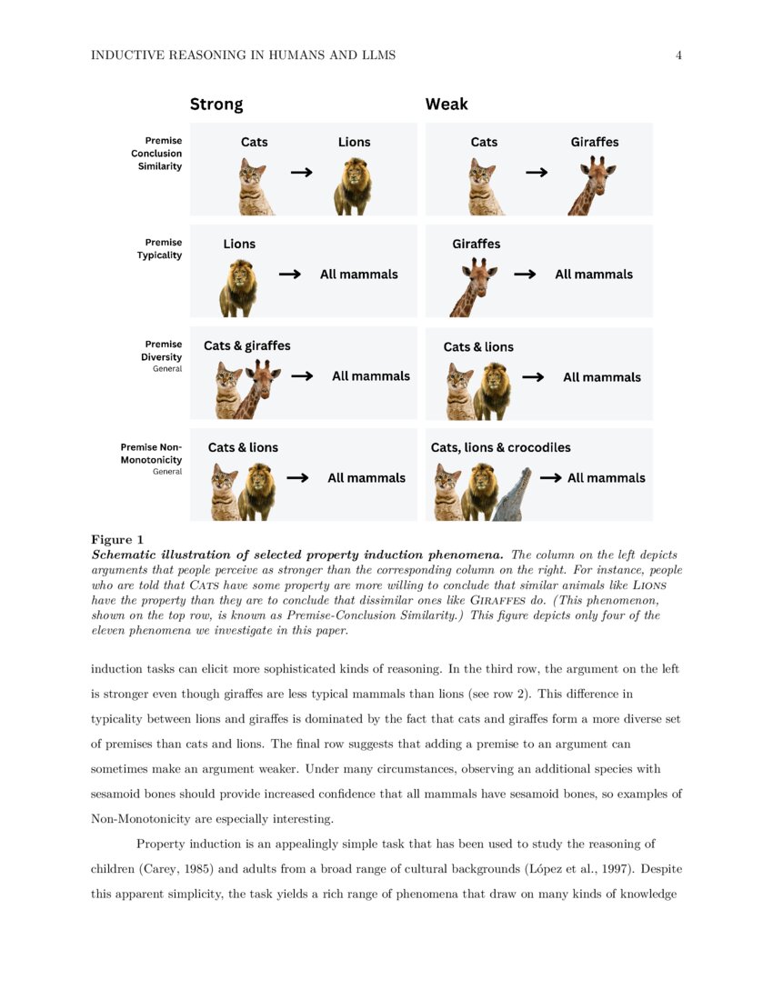 Inductive Reasoning In Humans And Large Language Models Deepai