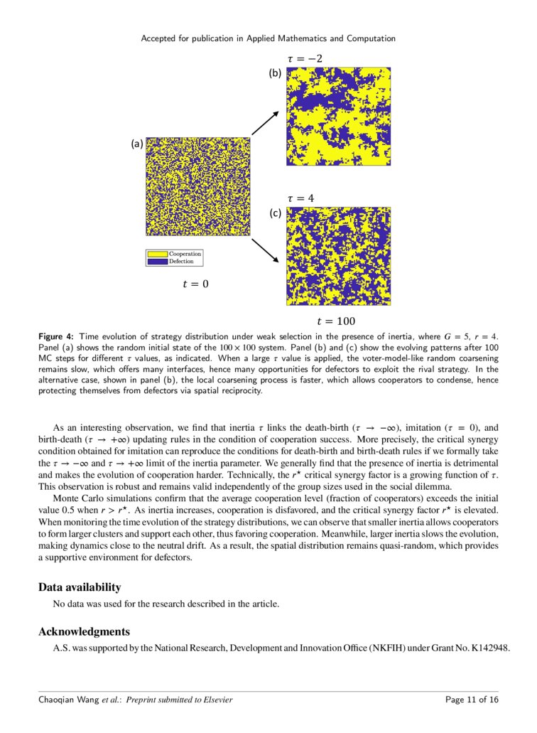 Inertia In Spatial Public Goods Games Under Weak Selection Deepai