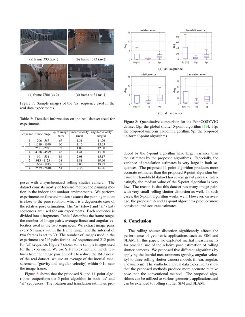 Inertial-aided Rolling Shutter Relative Pose Estimation | DeepAI