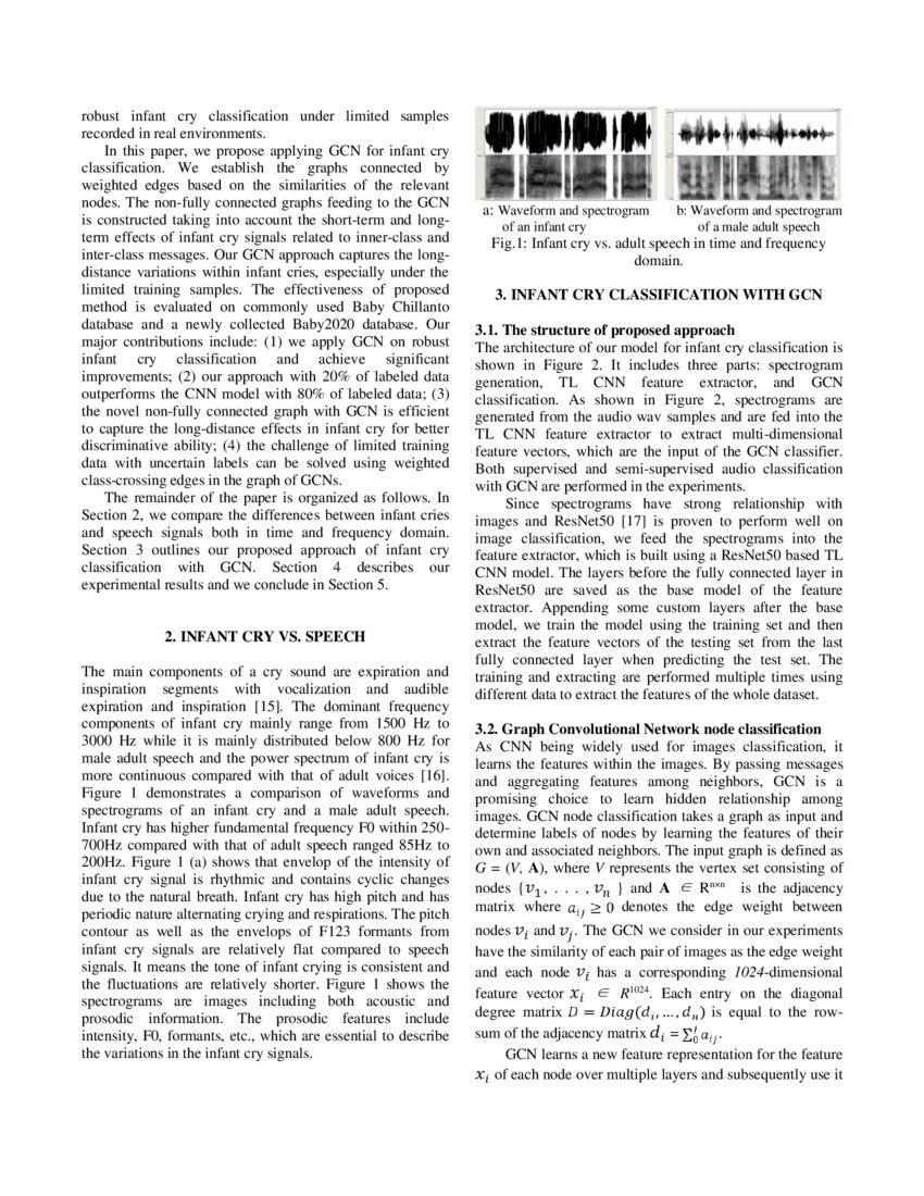 Infant Cry Classification With Graph Convolutional Networks Deepai