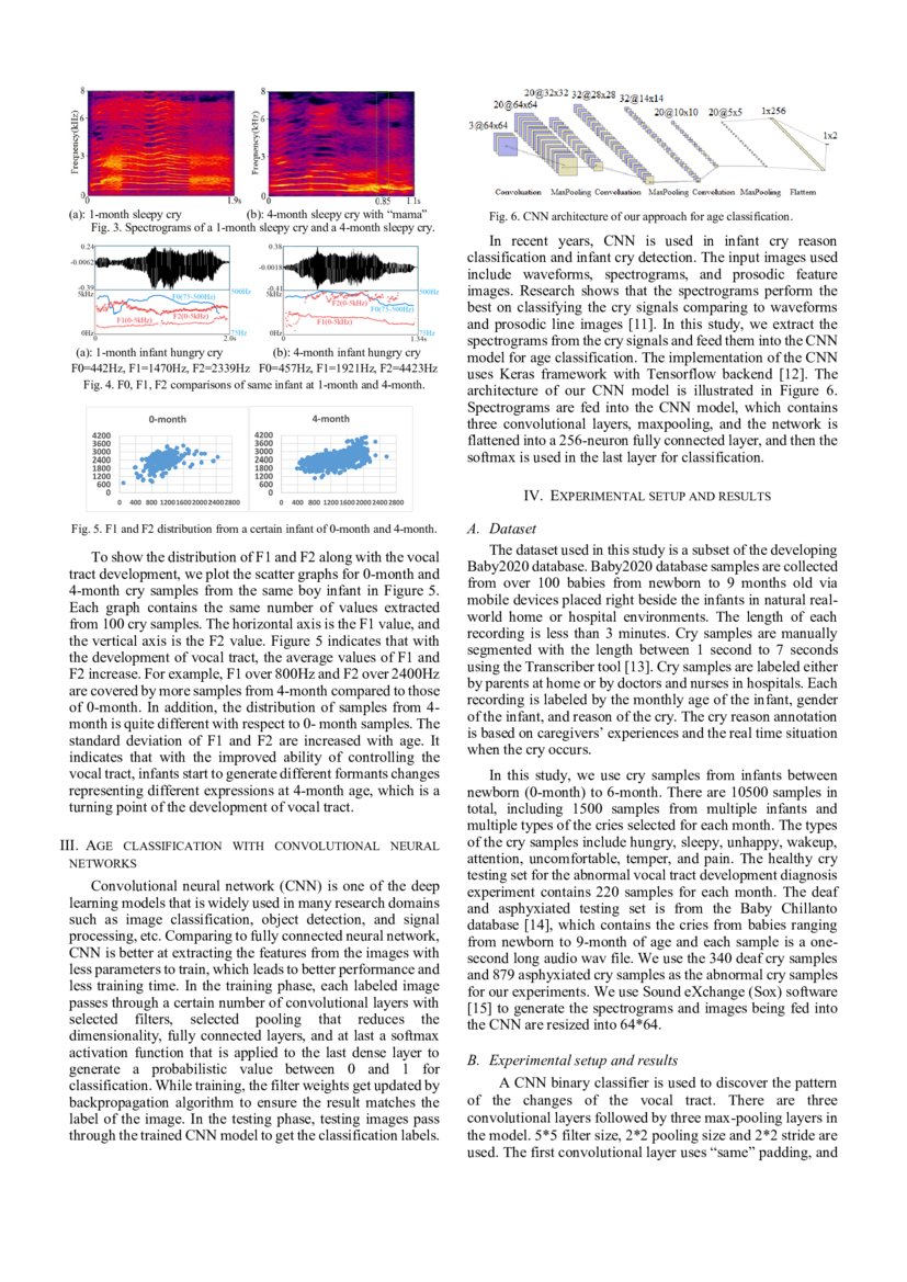 Infant Vocal Tract Development Analysis and Diagnosis by Cry Signals ...