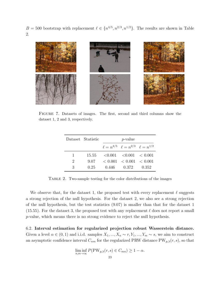 Inference for Projection-Based Wasserstein Distances on Finite Spaces ...