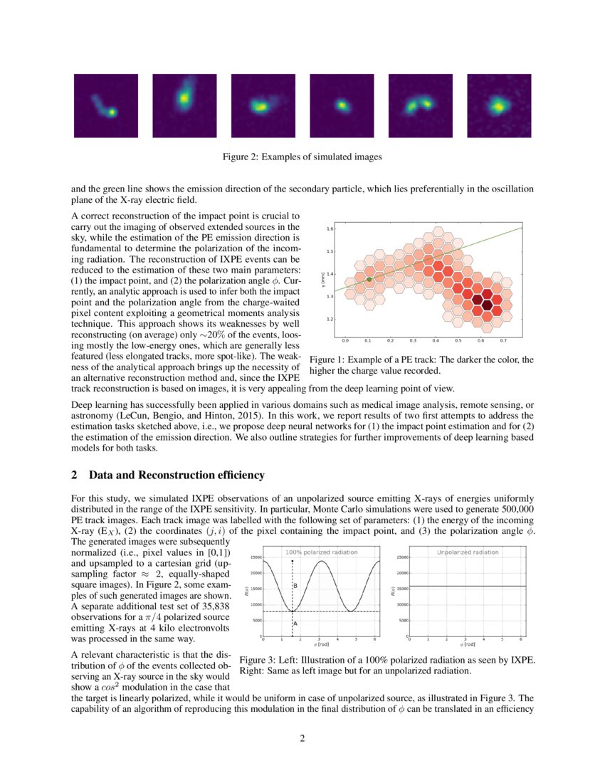 Inferring astrophysical X-ray polarization with deep learning | DeepAI