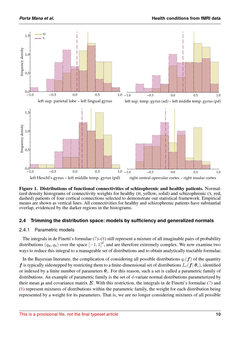 Inferring health conditions from fMRI-graph data | DeepAI