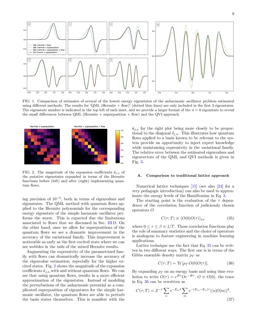 Inferring the quantum density matrix with machine learning | DeepAI