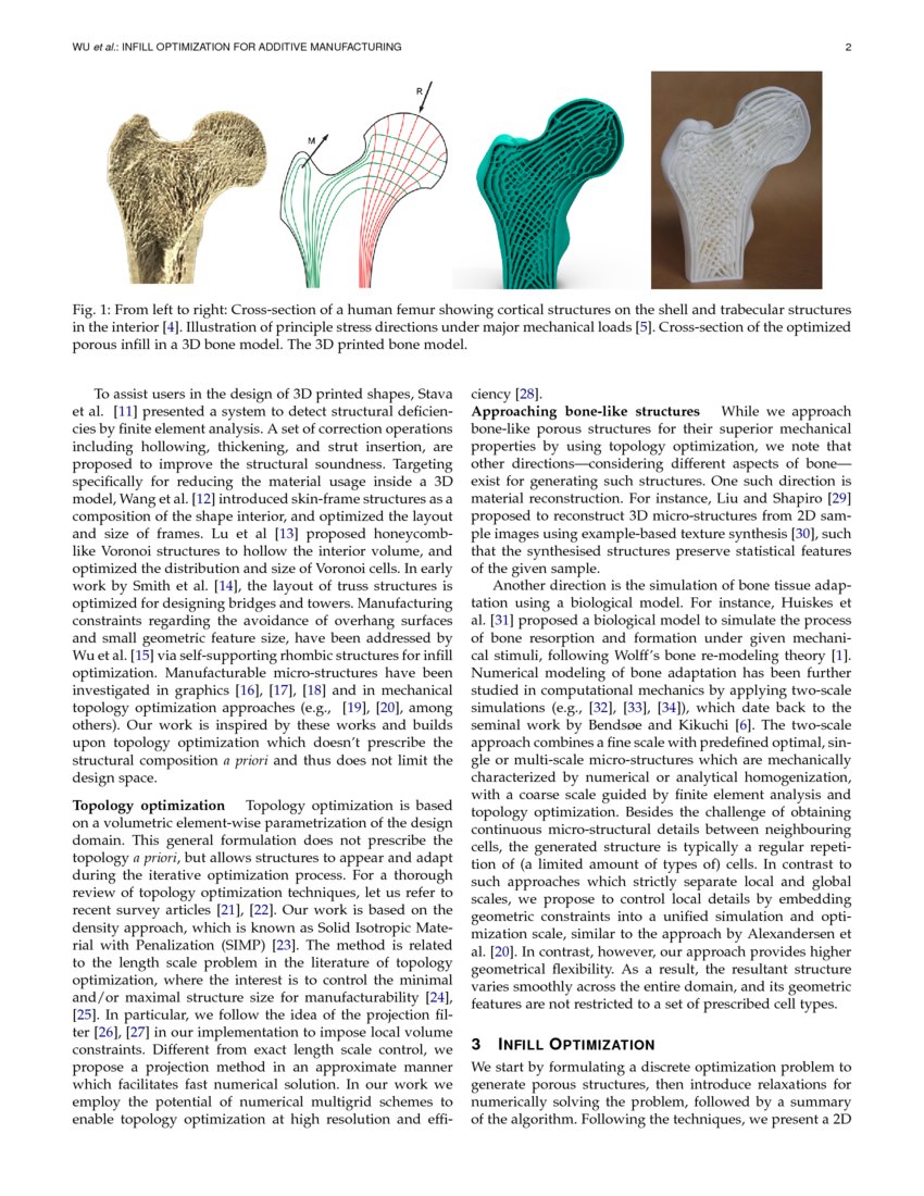 Infill Optimization for Additive Manufacturing -- Approaching Bone-like ...