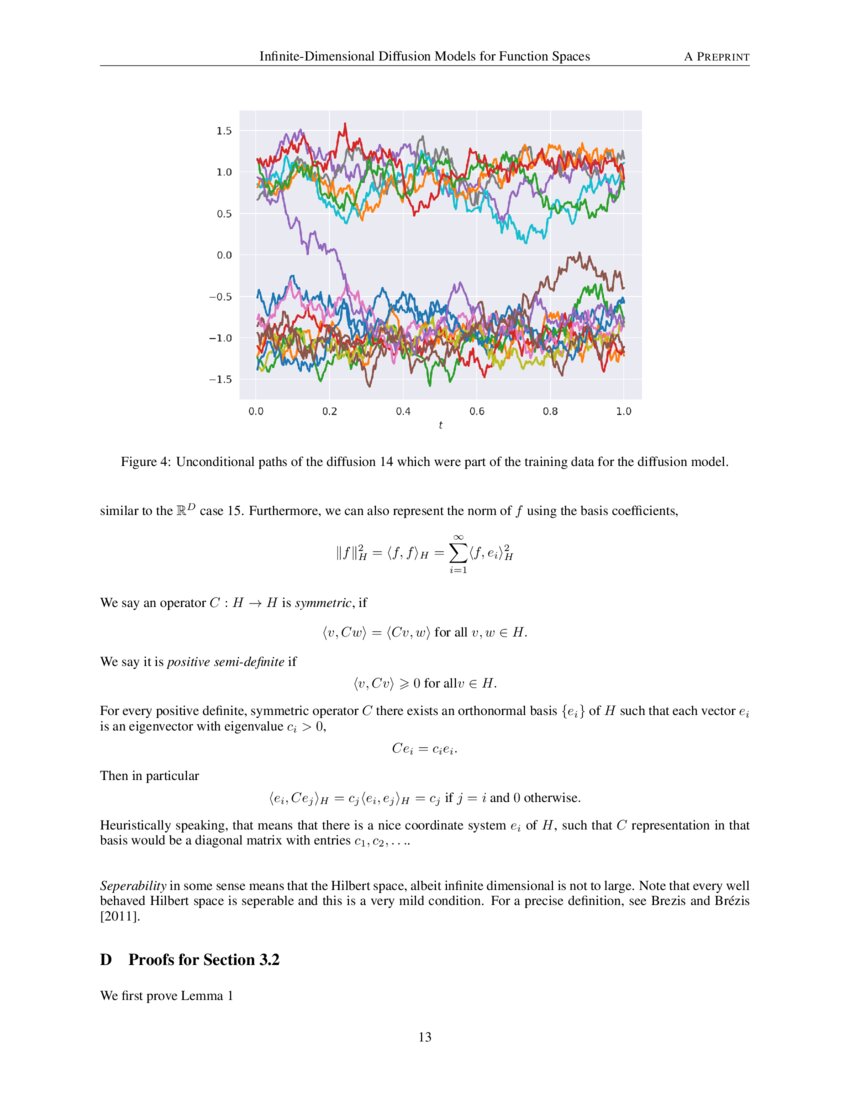Infinite Dimensional Diffusion Models For Function Spaces Deepai