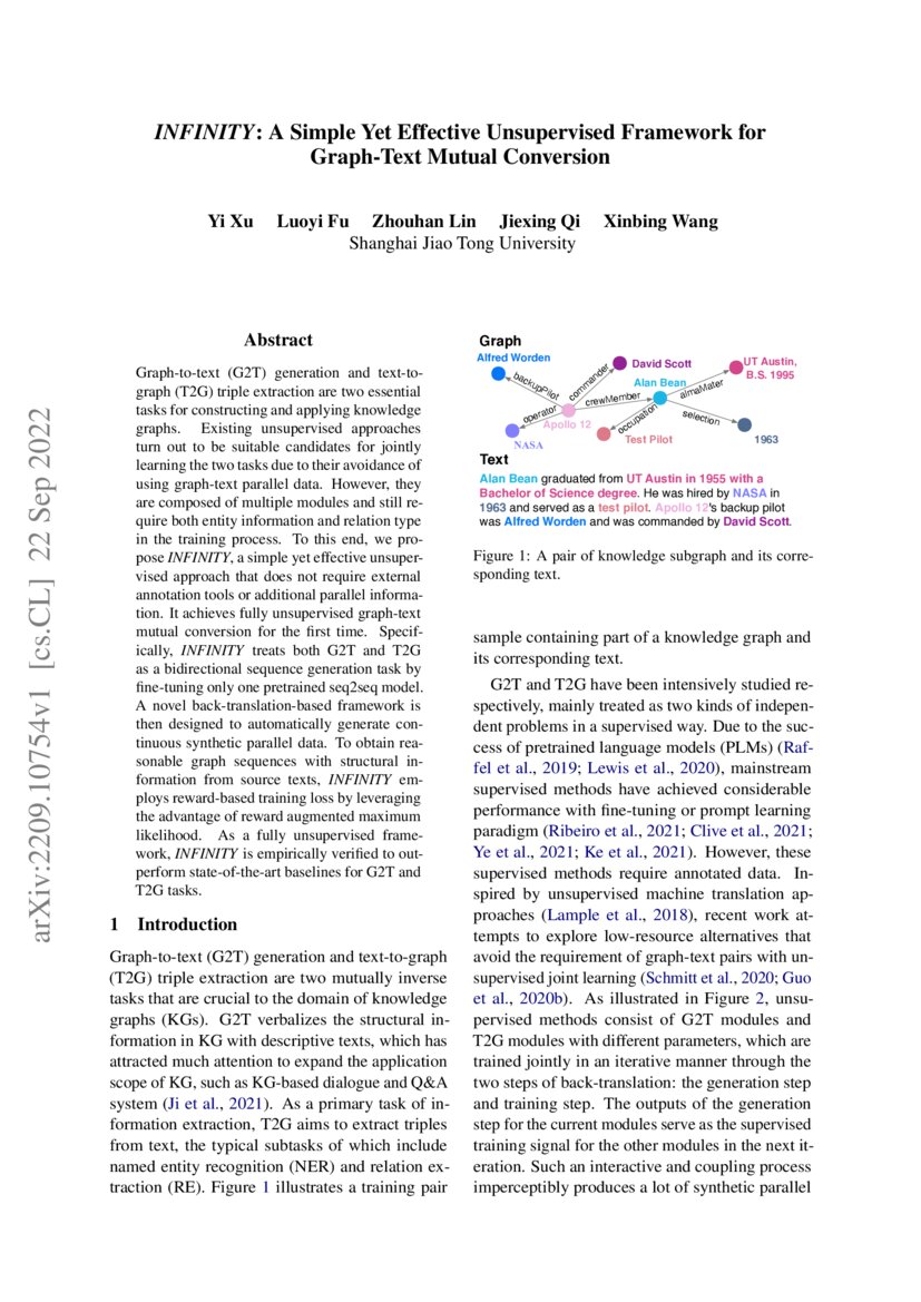 INFINITY: A Simple Yet Effective Unsupervised Framework for Graph-Text Mutual Conversion | DeepAI