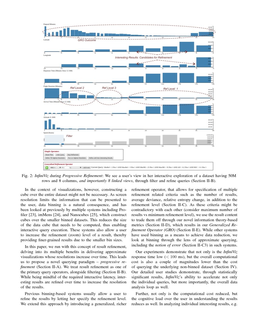 InfiniViz: Interactive Visual Exploration using Progressive Bin Refinement | DeepAI