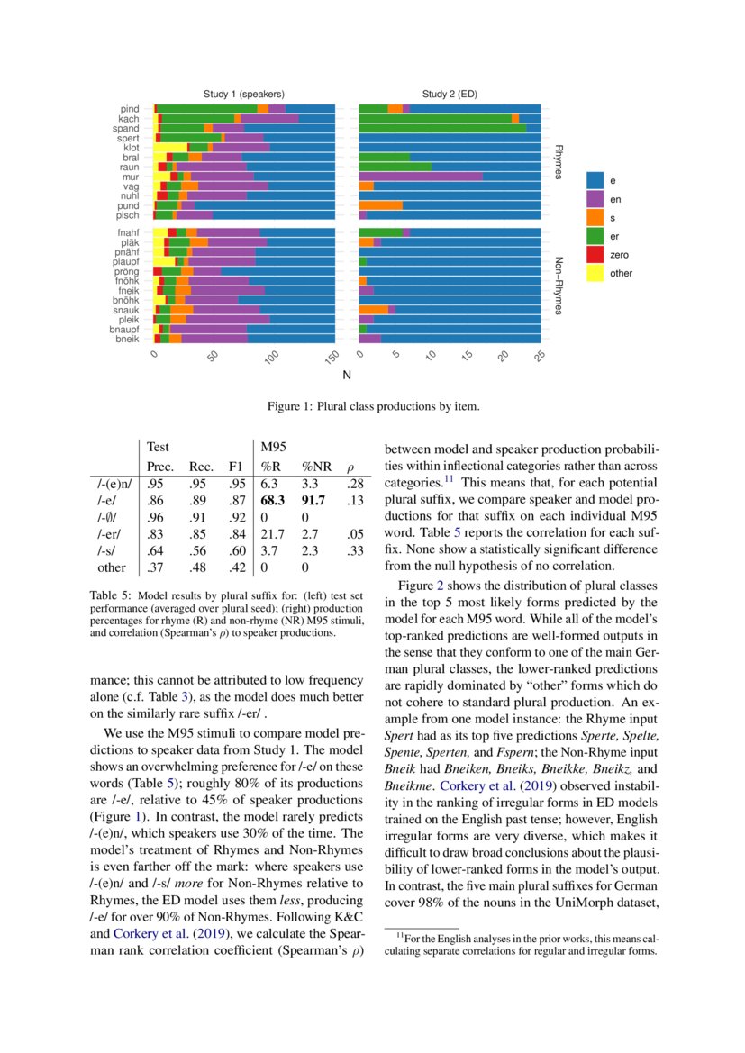 Inflecting When Theres No Majority Limitations Of Encoder Decoder Neural Networks As Cognitive