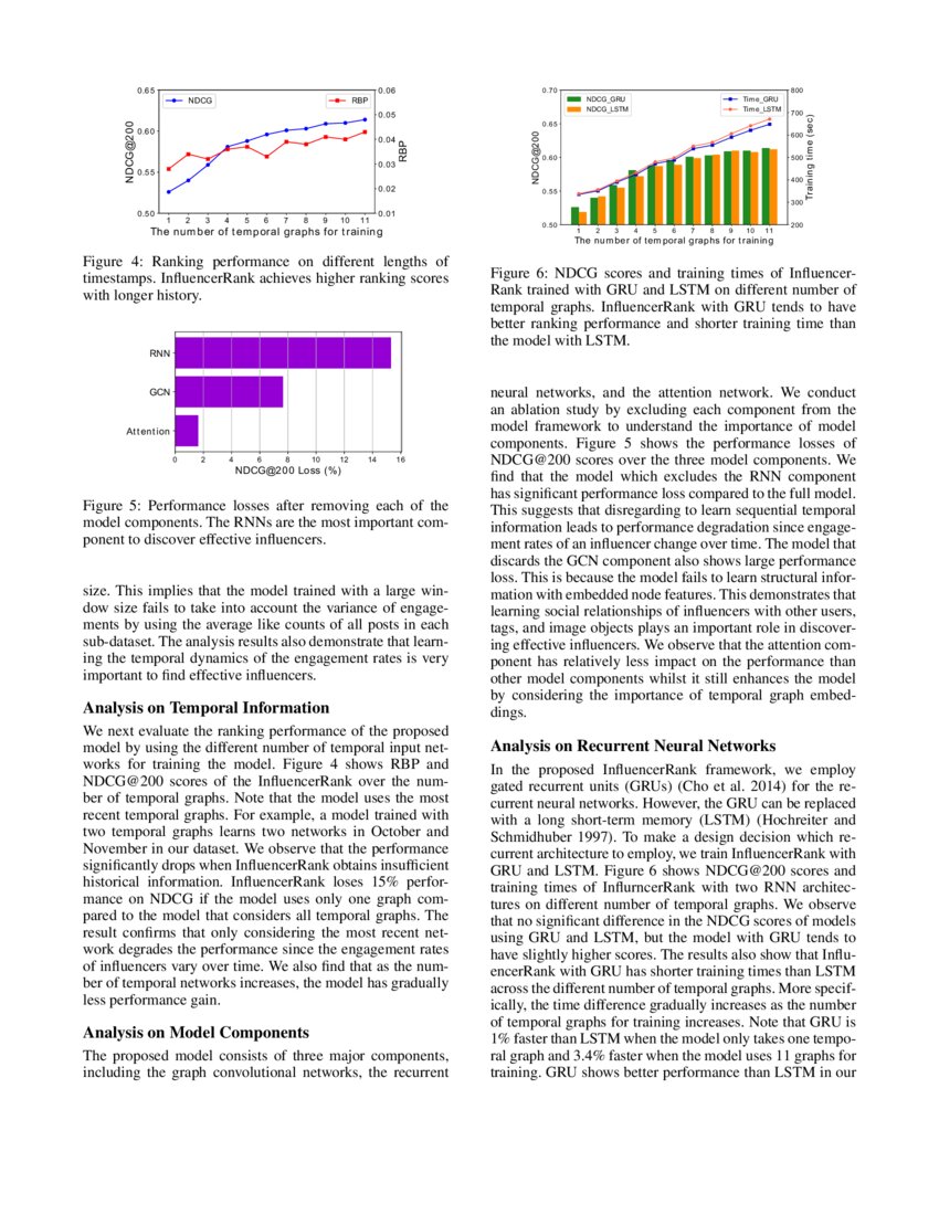 Influencerrank Discovering Effective Influencers Via Graph Convolutional Attentive Recurrent