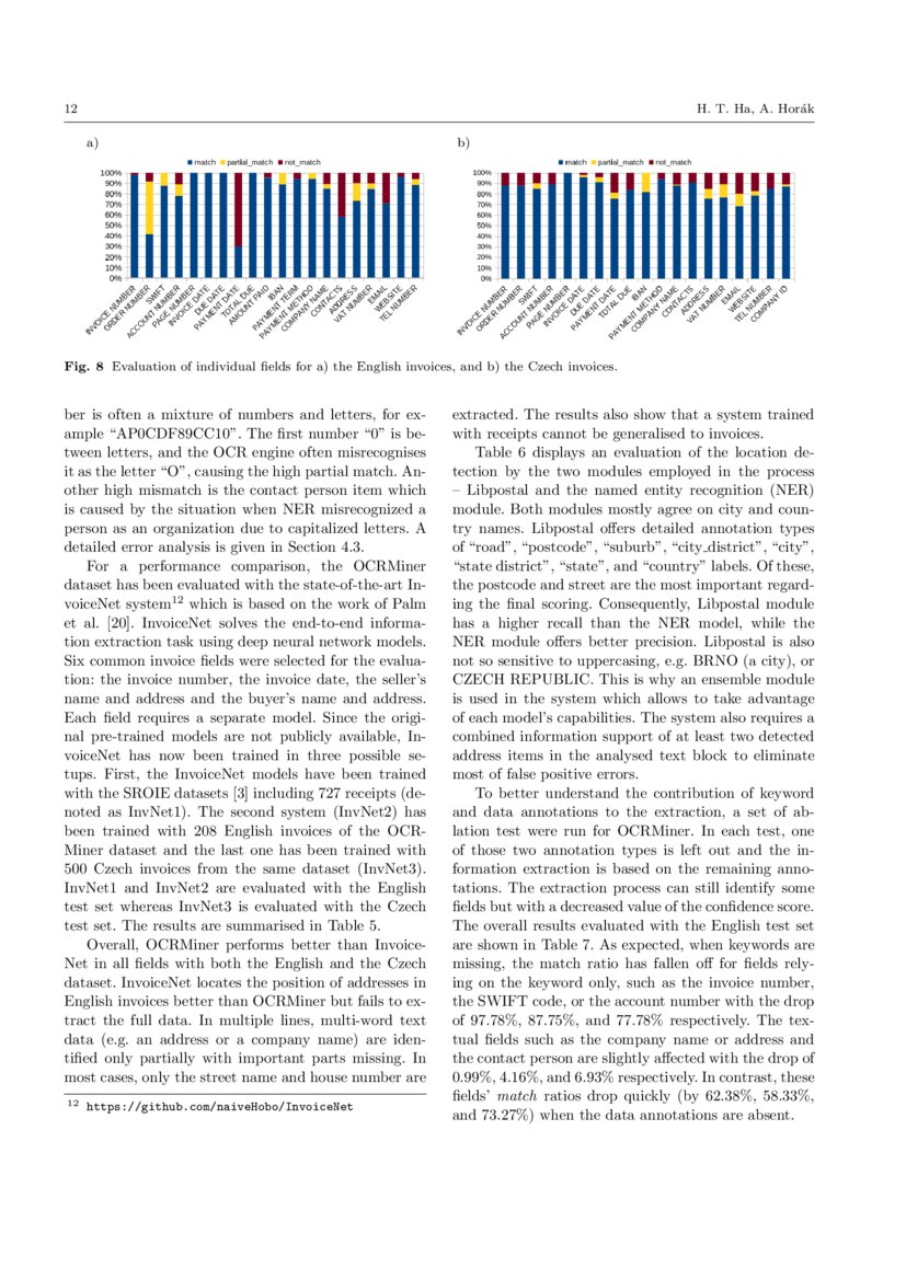 Information Extraction From Scanned Invoice Images Using Text Analysis And Layout Features Deepai
