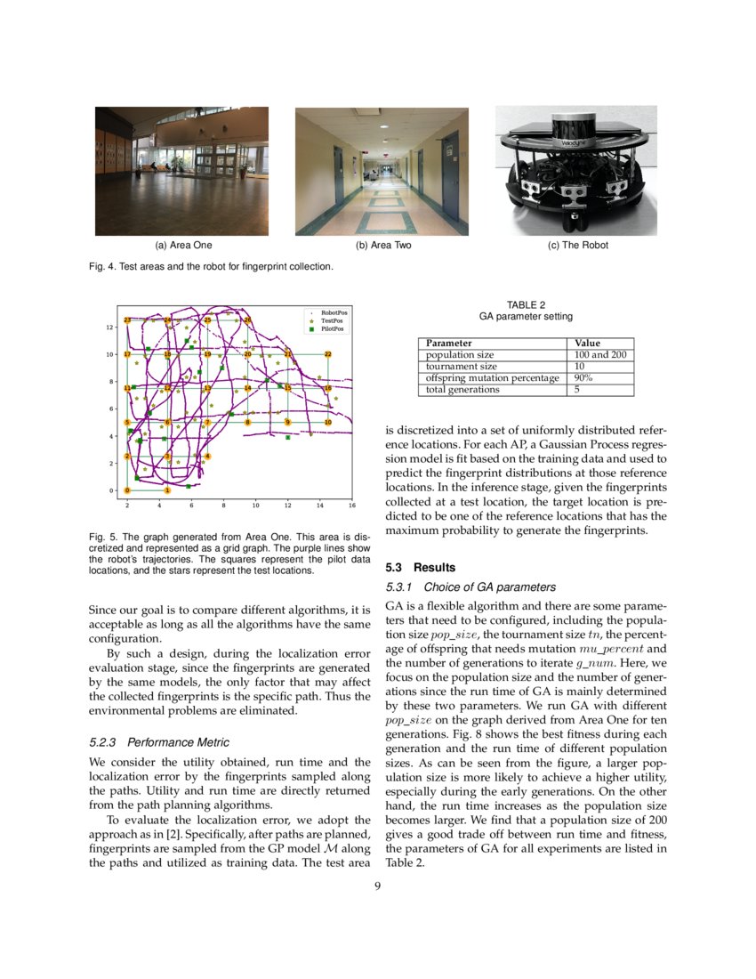 Informative Path Planning for Location Fingerprint Collection | DeepAI