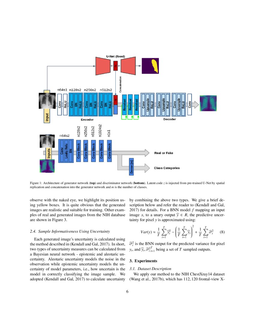 Informative Sample Generation Using Class Aware Generative Adversarial Networks For
