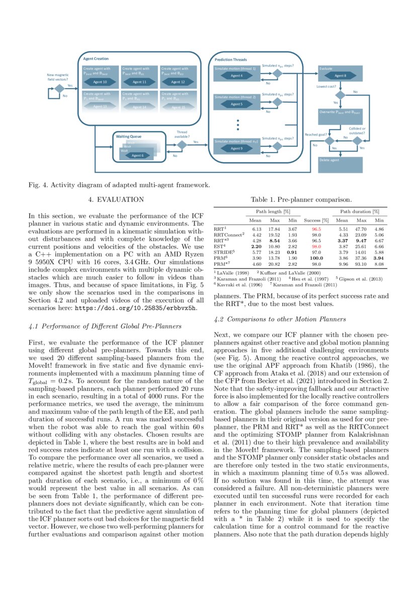 Informed Circular Fields For Global Reactive Obstacle Avoidance Of Robotic Manipulators Deepai 6045