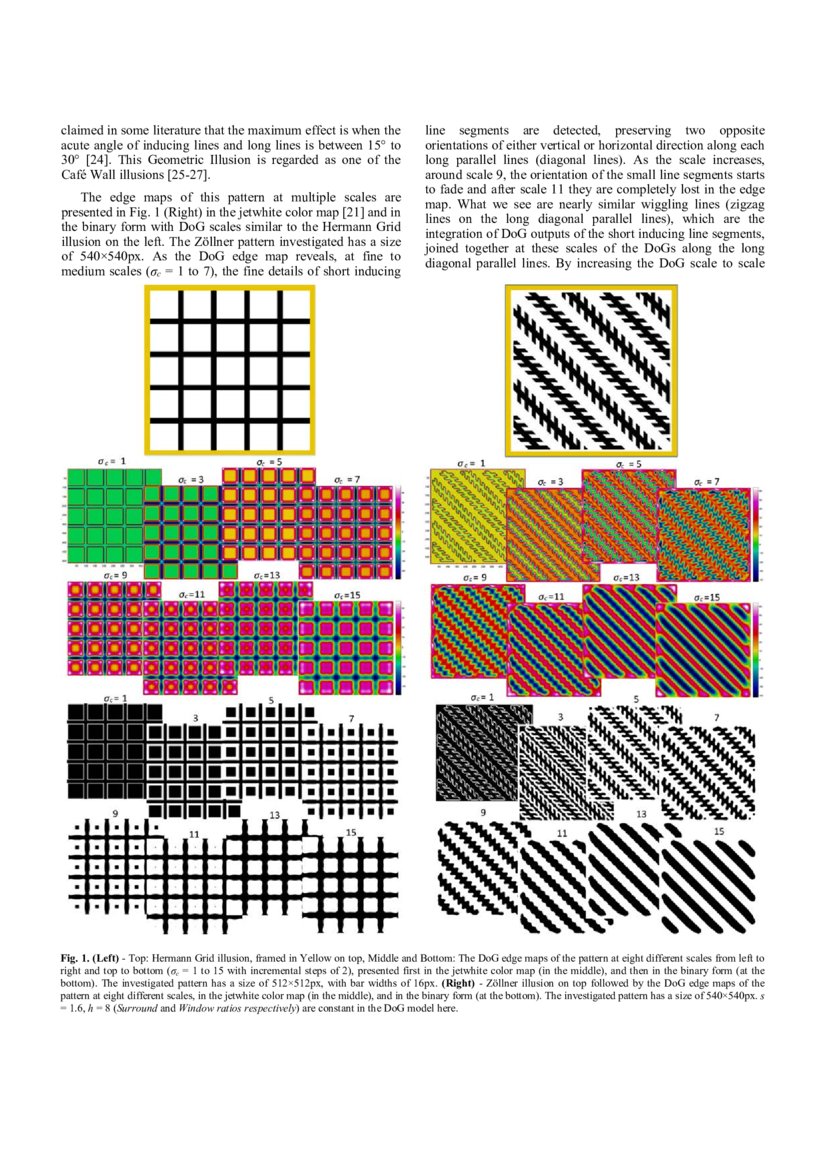 Informing Computer Vision with Optical Illusions | DeepAI