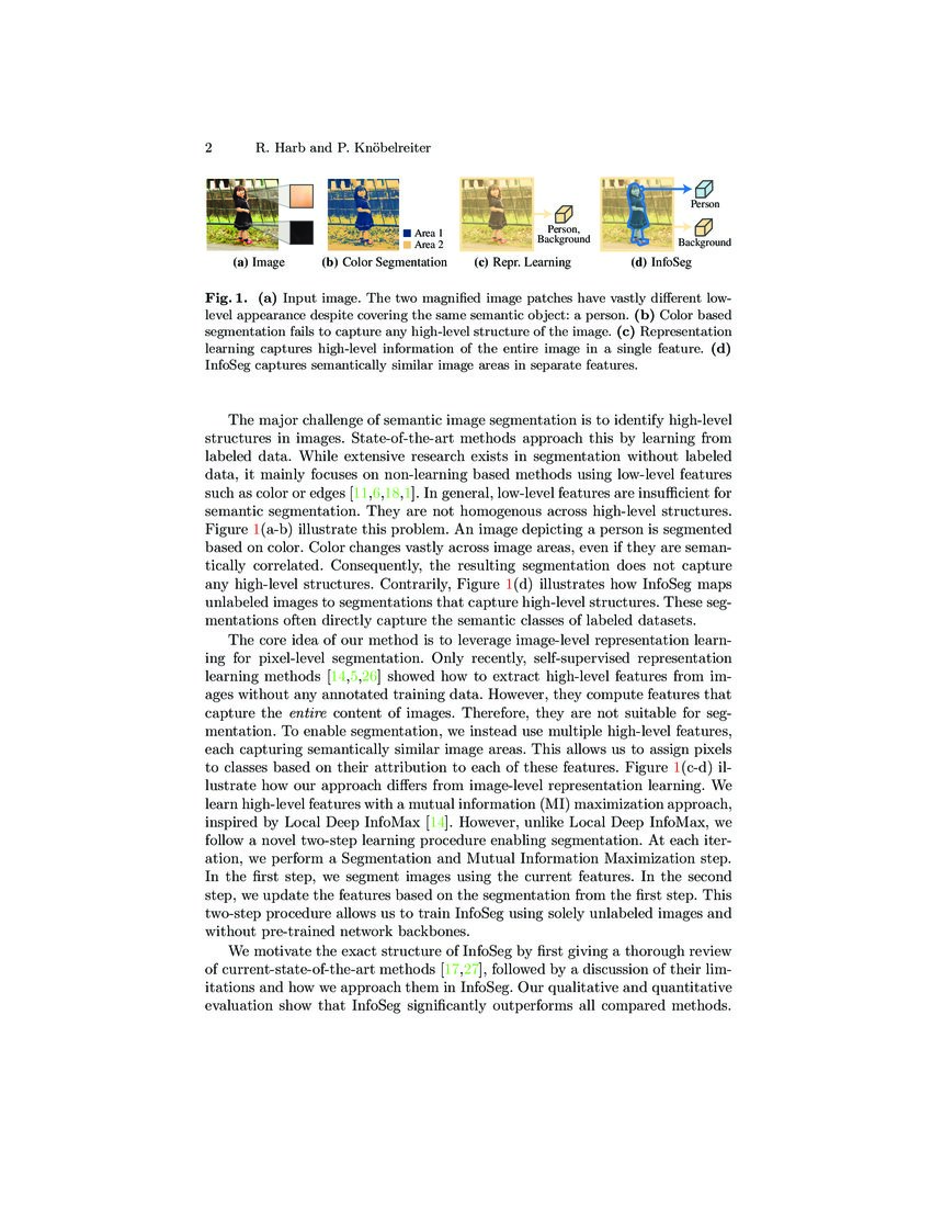 Infoseg Unsupervised Semantic Image Segmentation With Mutual Information Maximization Deepai