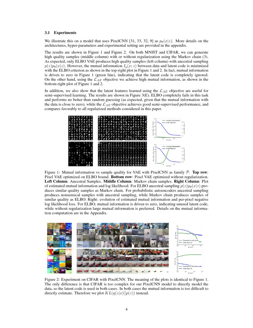 InfoVAE: Information Maximizing Variational Autoencoders | DeepAI