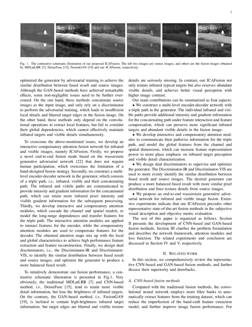 Infrared And Visible Image Fusion Via Interactive Compensatory Attention Adversarial Learning