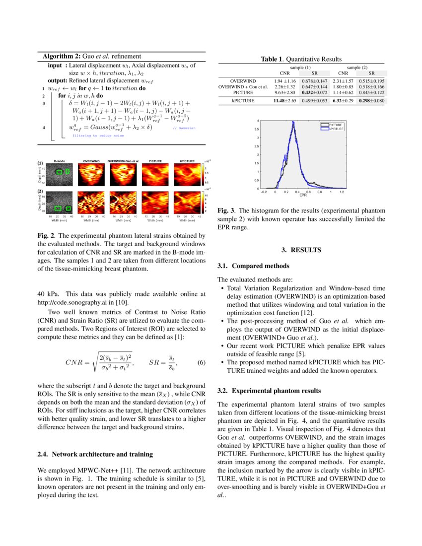 Infusing Known Operators In Convolutional Neural Networks For Lateral Strain Imaging In