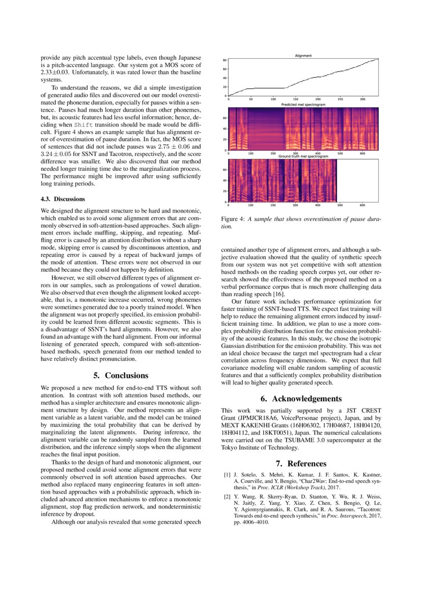 Initial investigation of an encoder-decoder end-to-end TTS framework ... Initial investigation of an encoder-decoder end-to-end TTS framework ...