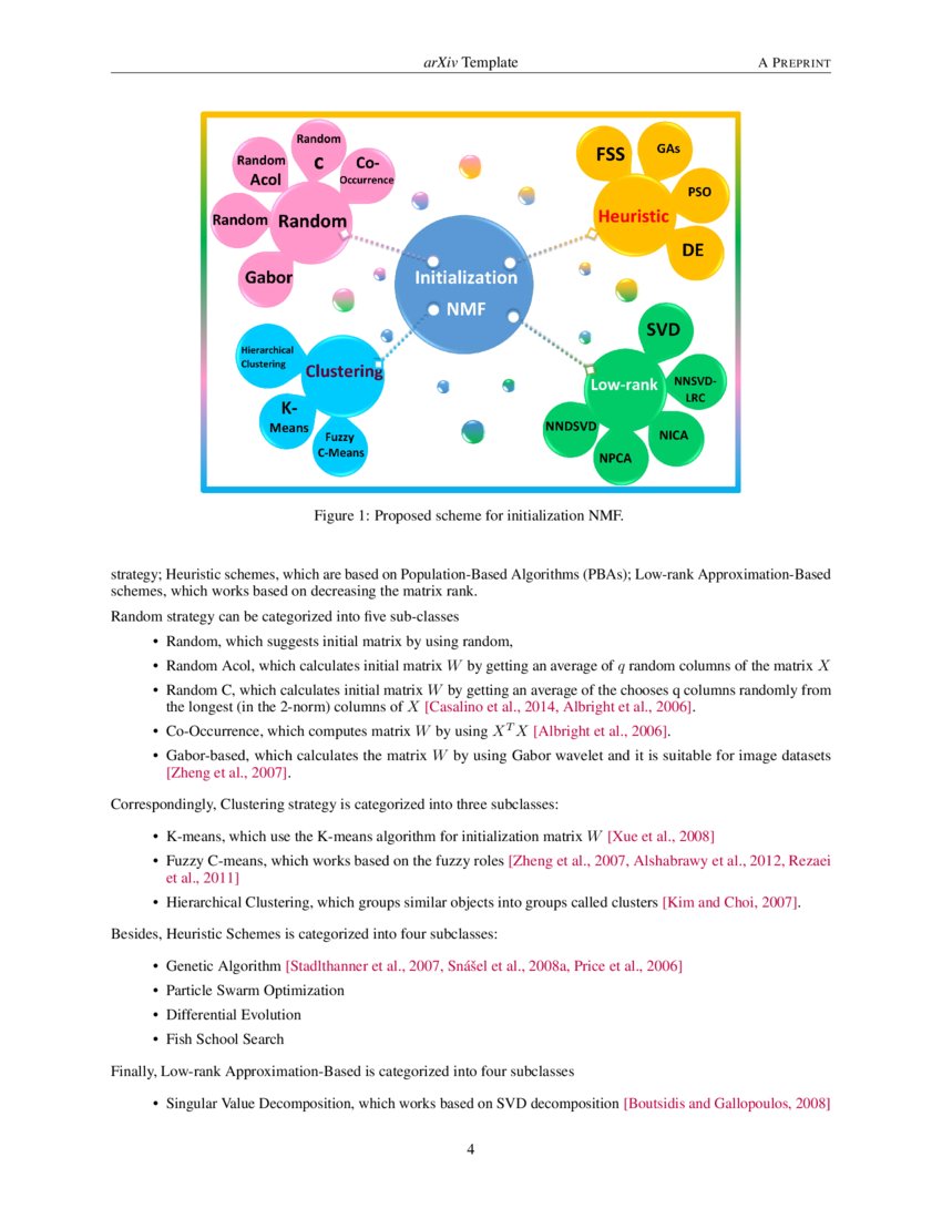 Initialization For Nonnegative Matrix Factorization A Comprehensive Review Deepai
