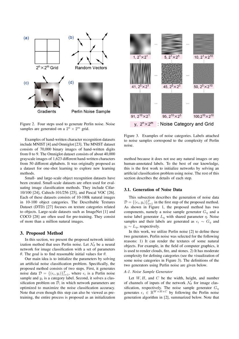 Initialization Using Perlin Noise for Training Networks with a Limited Amount of Data | DeepAI