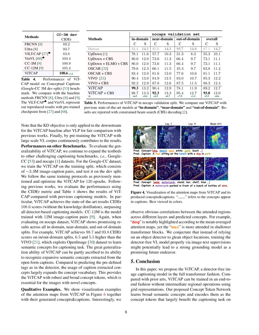 Injecting Semantic Concepts into End-to-End Image Captioning | DeepAI