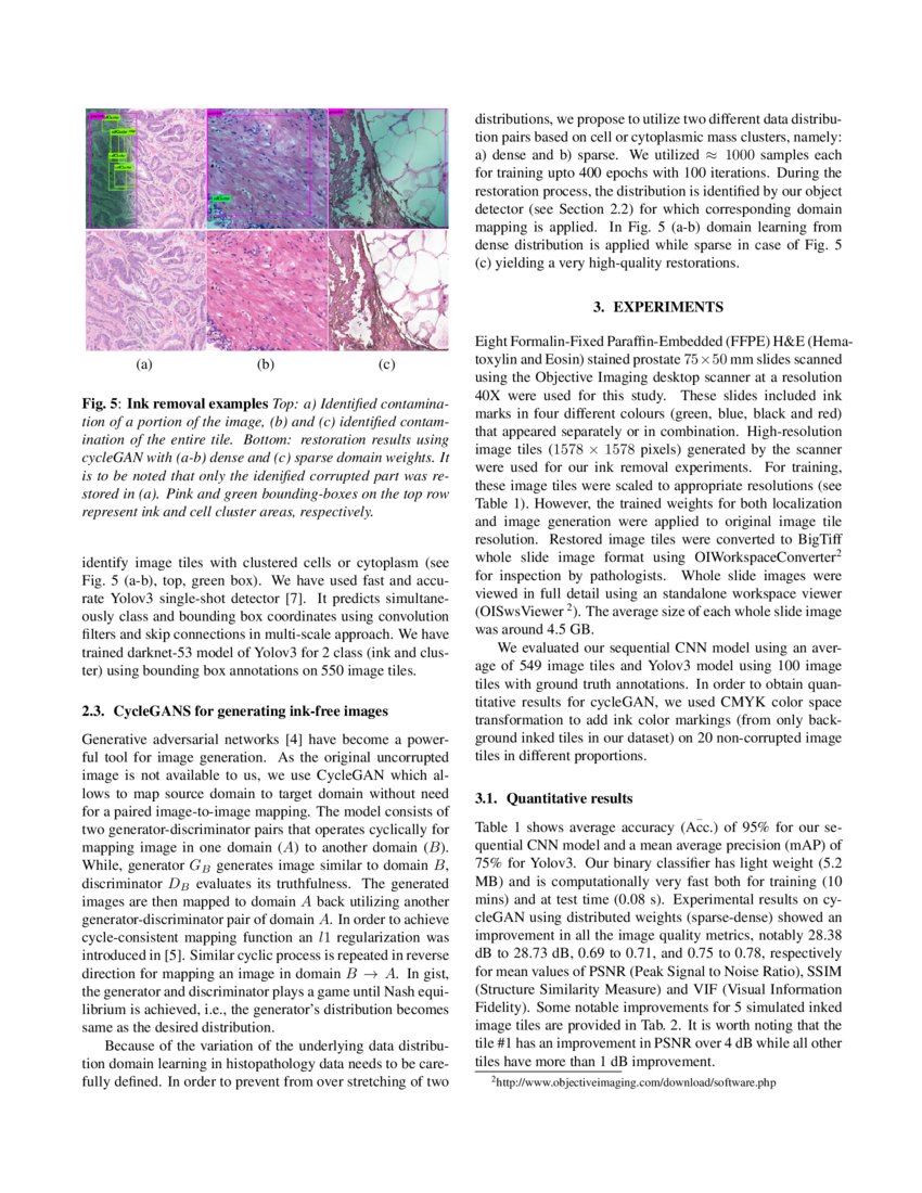 Ink removal from histopathology whole slide images by combining ... Ink removal from histopathology whole slide images by combining ...
