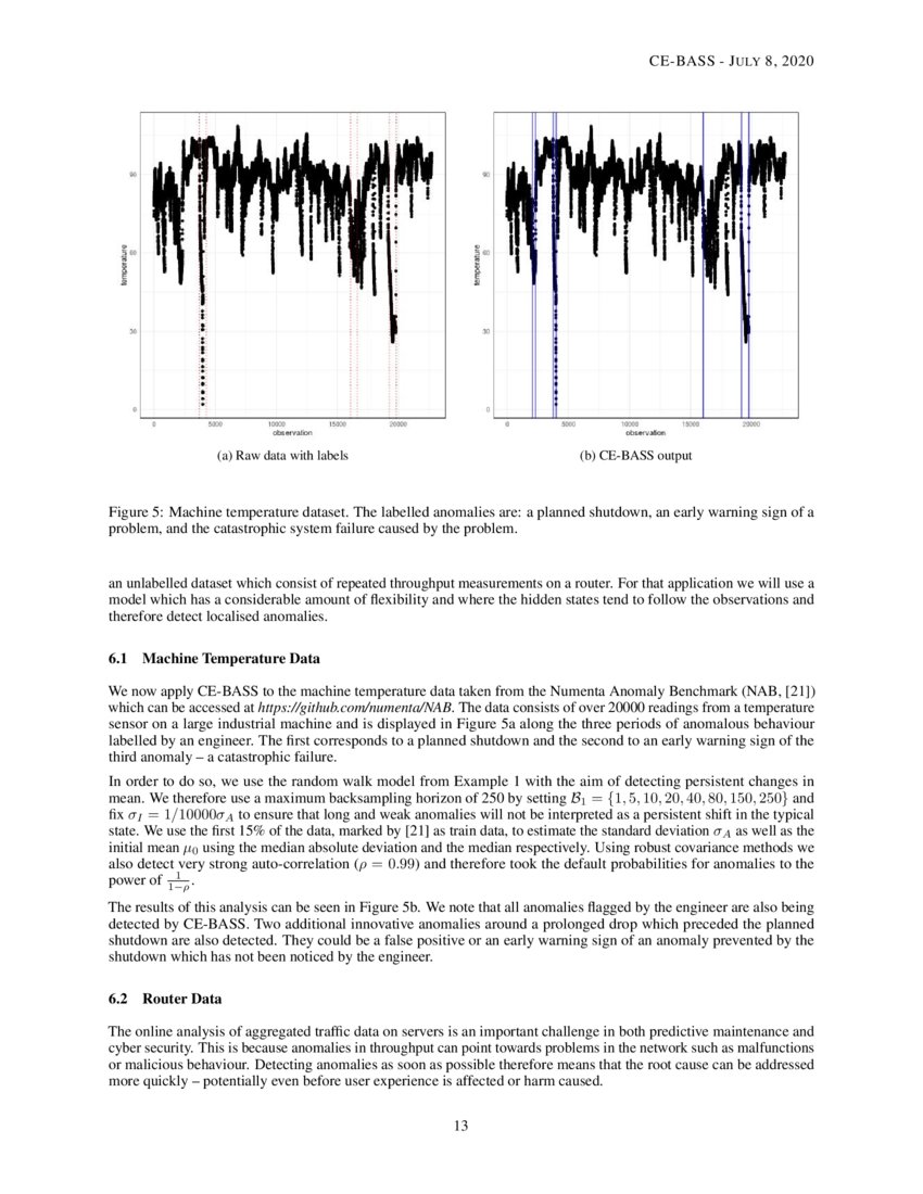 Innovative And Additive Outlier Robust Kalman Filtering With A Robust Particle Filter | DeepAI