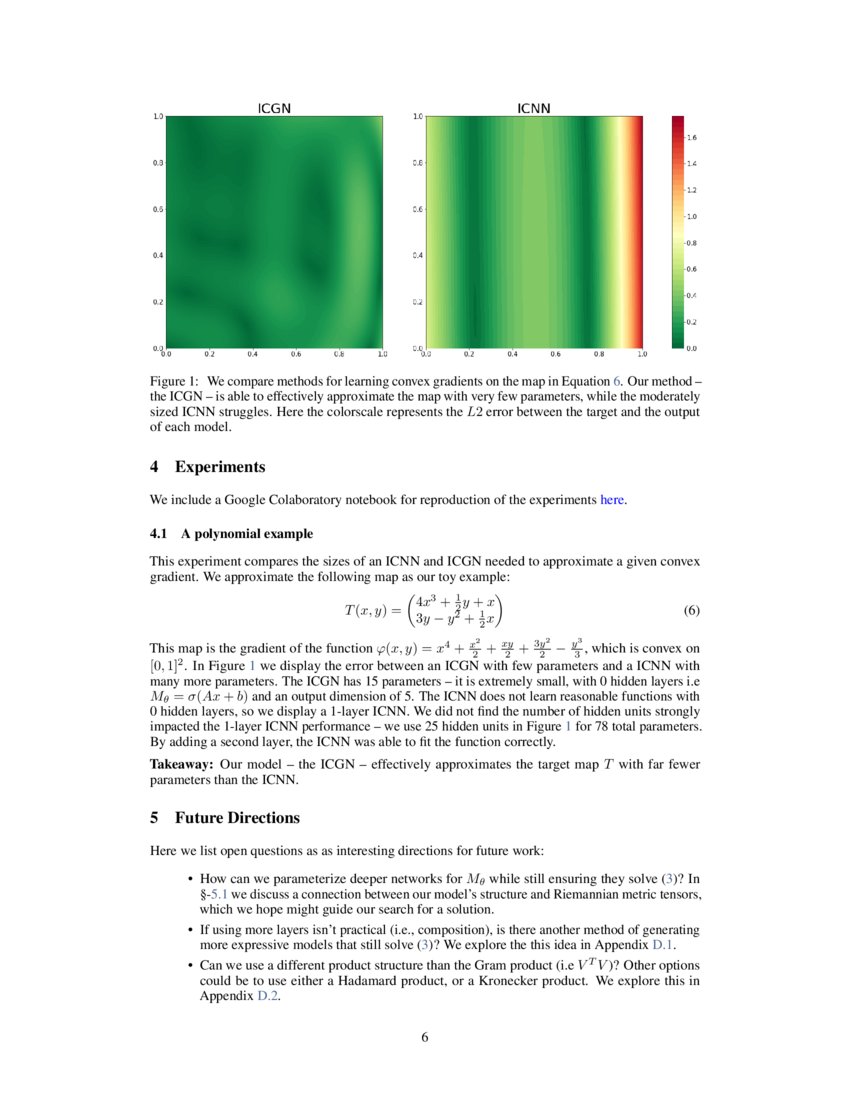 Input Convex Gradient Networks Deepai