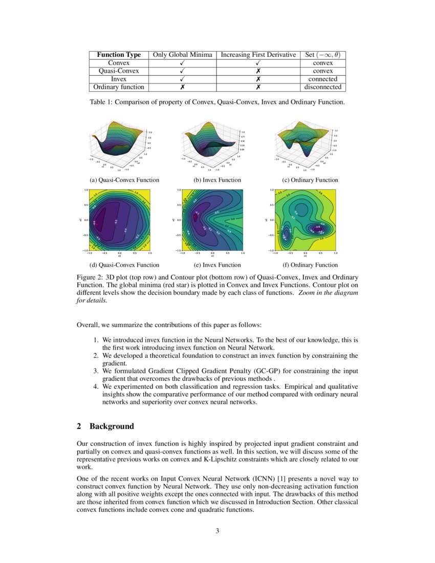 Input Invex Neural Network | DeepAI