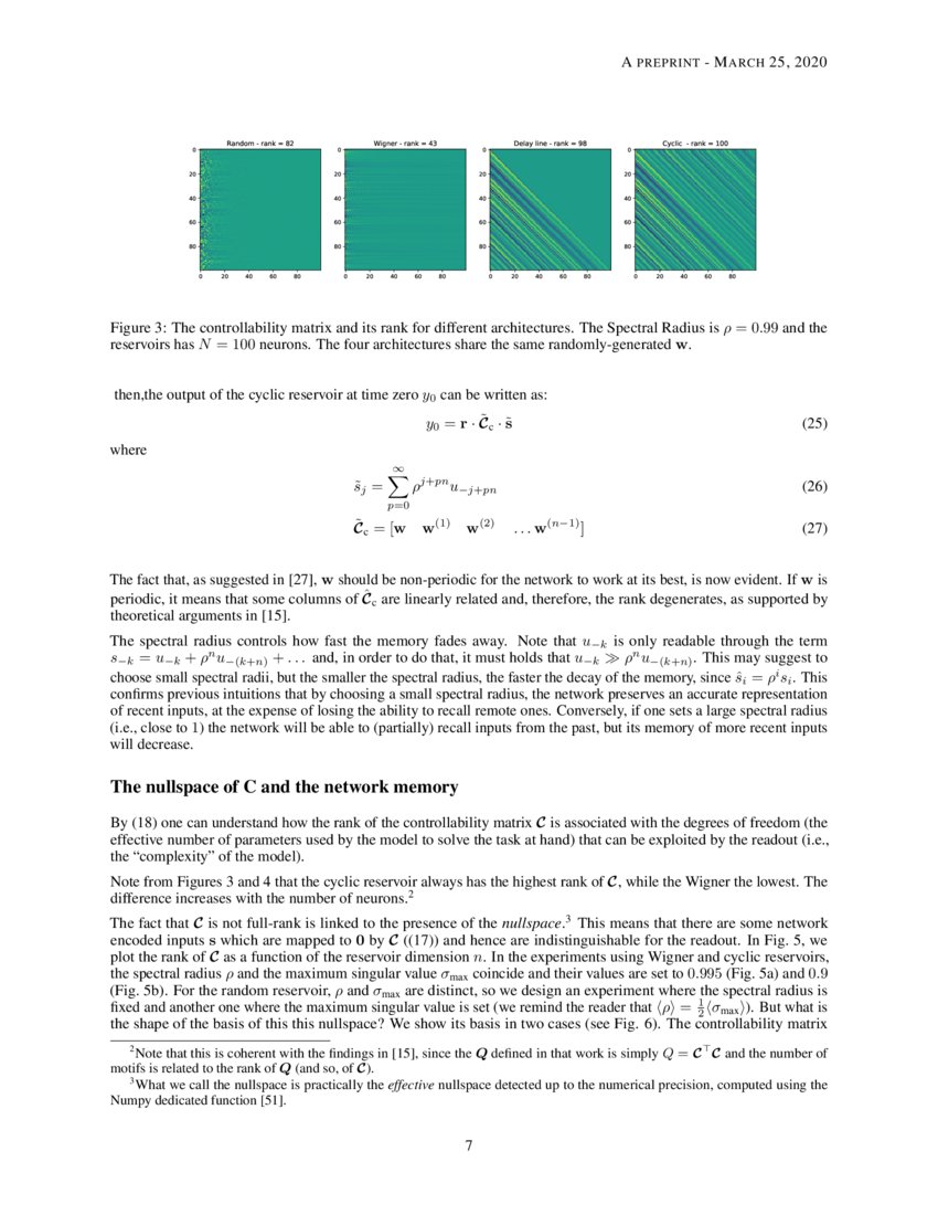 Input representation in recurrent neural networks dynamics | DeepAI