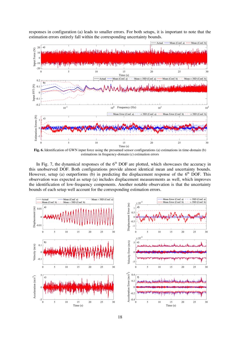 Input State Parameter Noise Identification And Virtual Sensing In