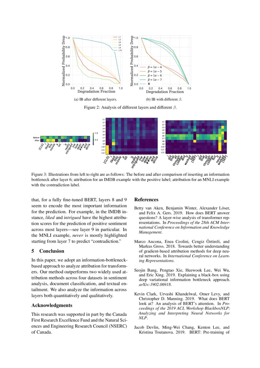 Inserting Information Bottlenecks for Attribution in Transformers | DeepAI