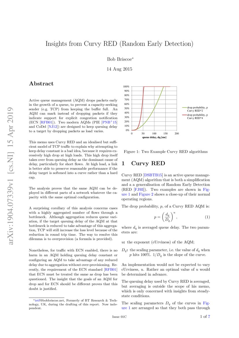 Insights From Curvy Red Random Early Detection Deepai